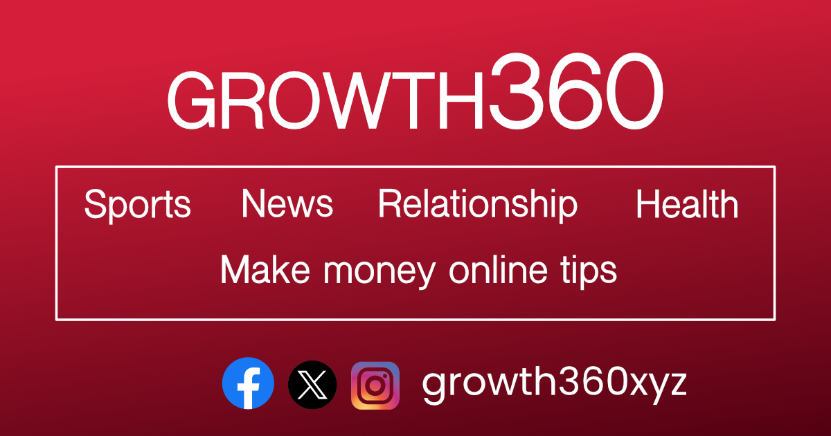 Growth360